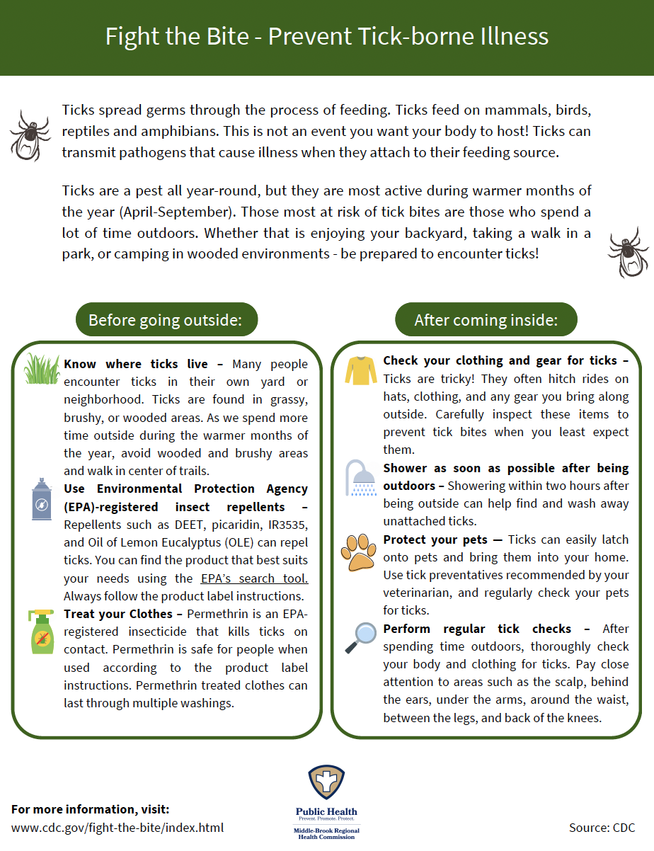 Watchung, NJ - Tick Prevention